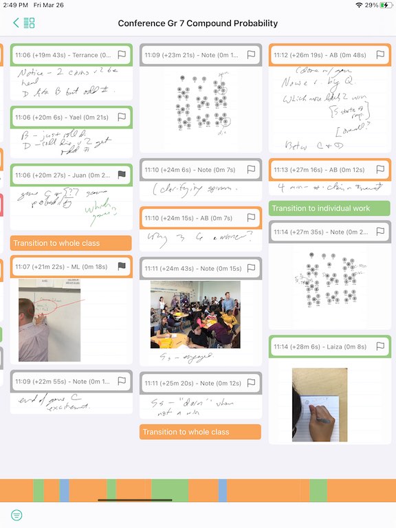 Lessonnote 4: Guide de démarrage|Lesson Study Alliance